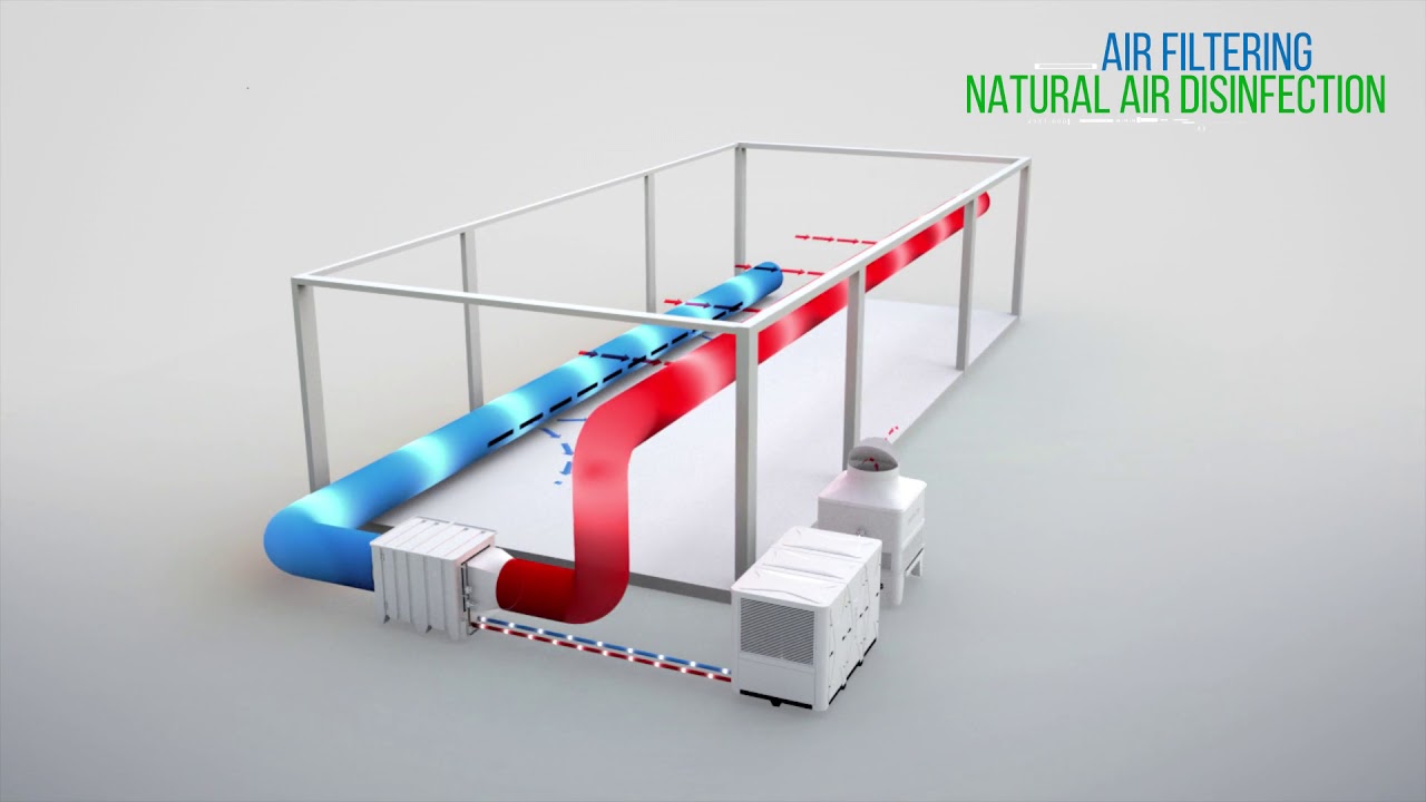 Enerama | Commercial | Version 1 - YouTube