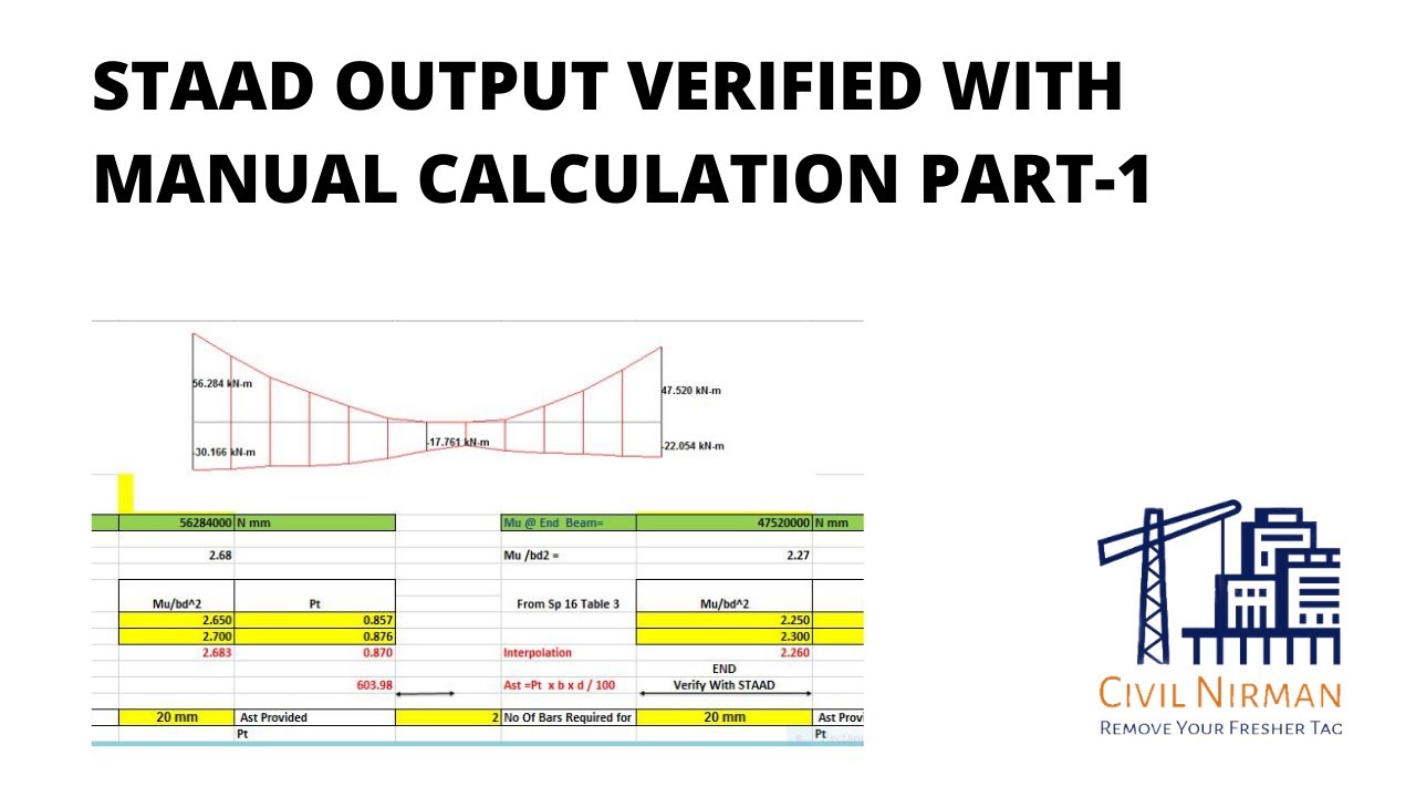 Beam Design as per IS 456 |STAAD Output Verified with Manual ...