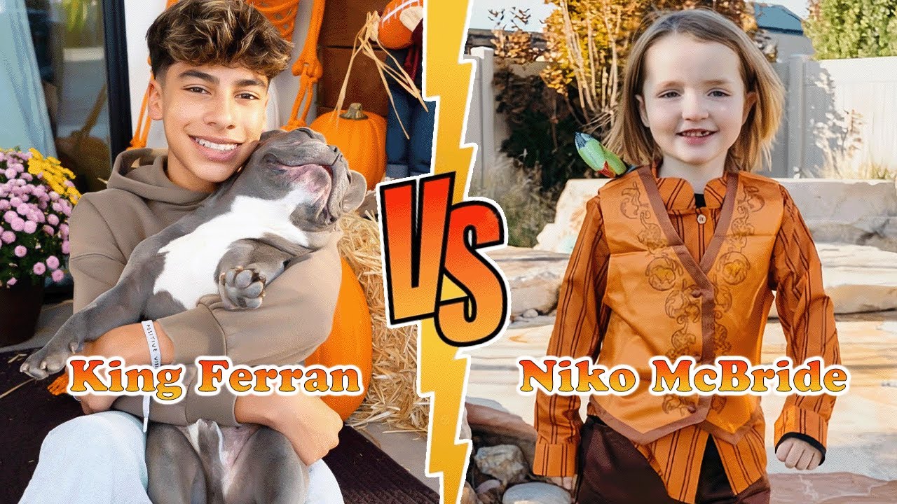King Ferran VS Niko Bear McBride Transformation 👑 New Stars From Baby ...