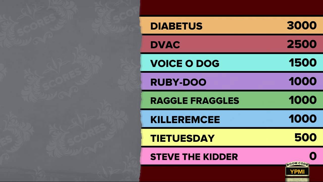 Fibbages Round 2 (6) - YouTube