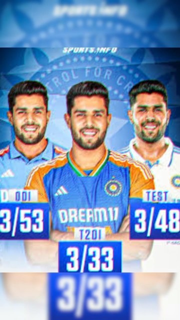 Ye konsa record bana diya rana ji ne 😱😱😱.#youtubeshorts #cricket # ...