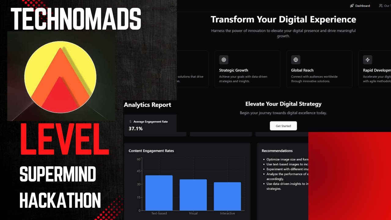 Technomads Level Hackathon Submission - YouTube