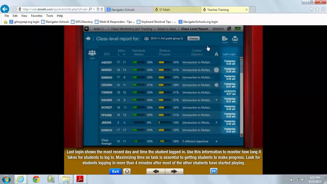 Using Class Level Report ST Math - YouTube