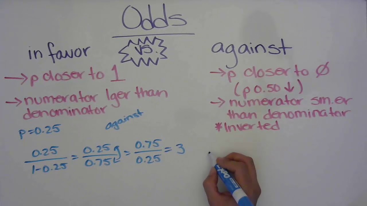 Probability and Odds - YouTube
