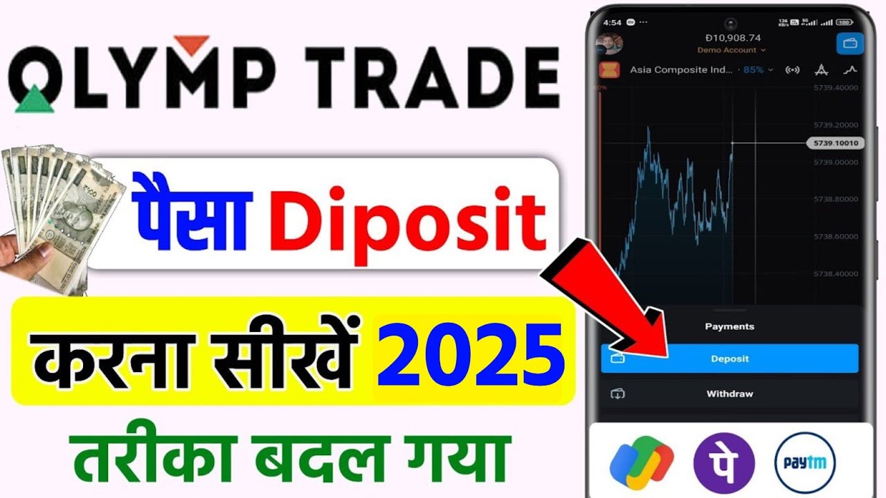 Olymp trade me deposit kaise kare, How to deposit money in olymp trade, Olymp trade add money ...