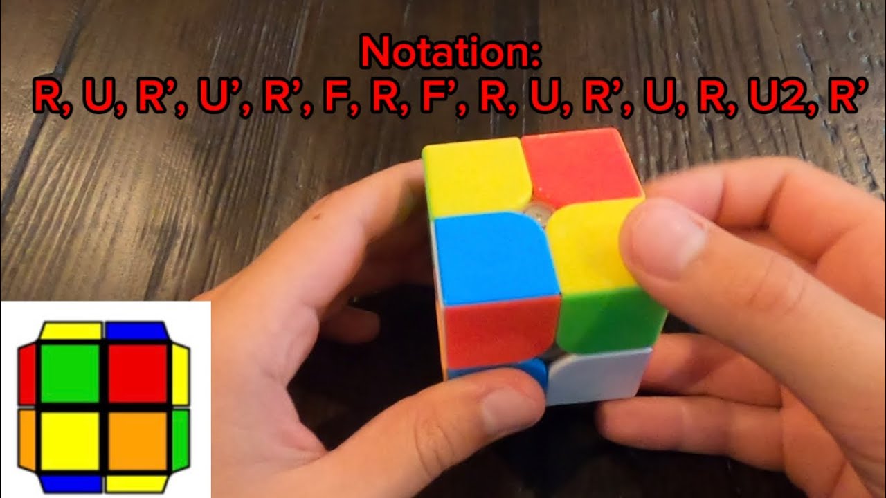 2x2 CLL S4: Easy Cubing Tutorial - YouTube