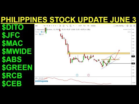 Philippines Stock Market Update : June 3 - YouTube