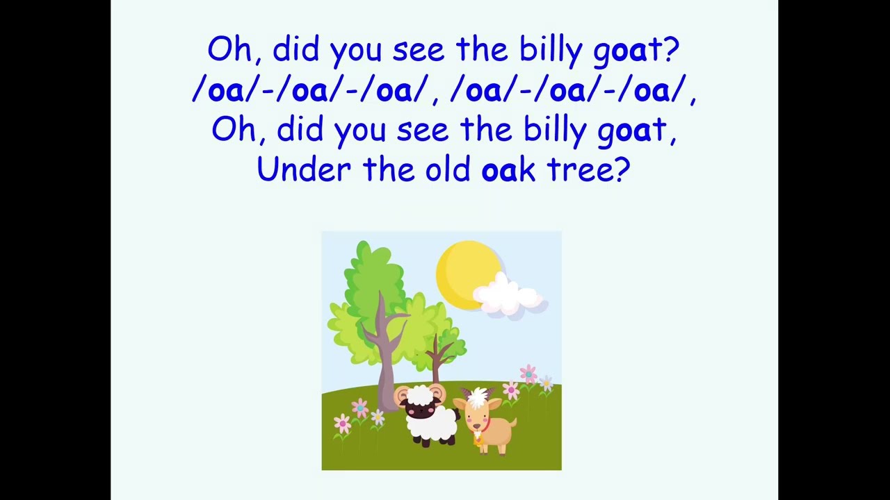 Jolly Phonics /oa/ - Sound, Song, Vocabulary and Blending - YouTube