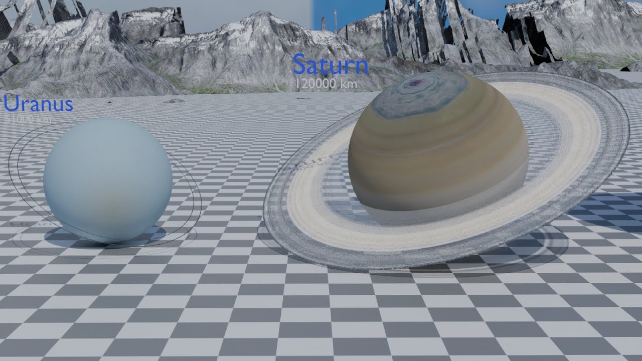 Universe Size Comparison | 3D Animation Comparison 2024 - YouTube