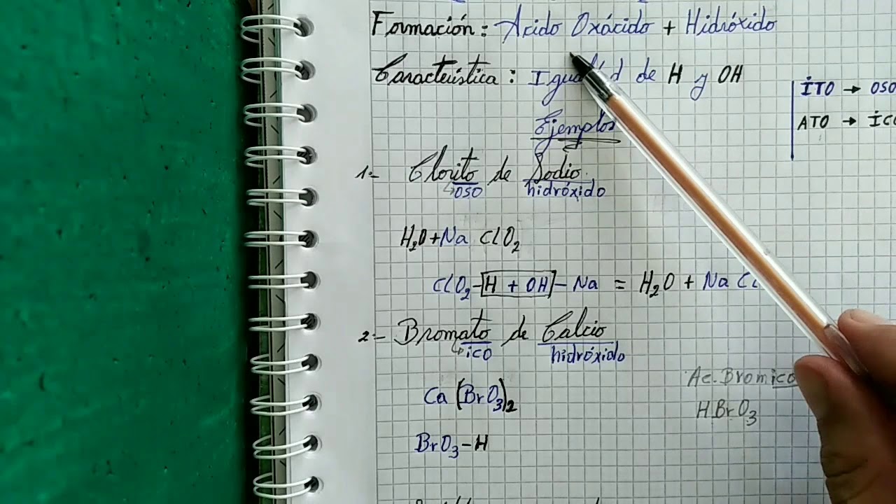 Ejercicios de Sales Oxisales Neutras. - YouTube