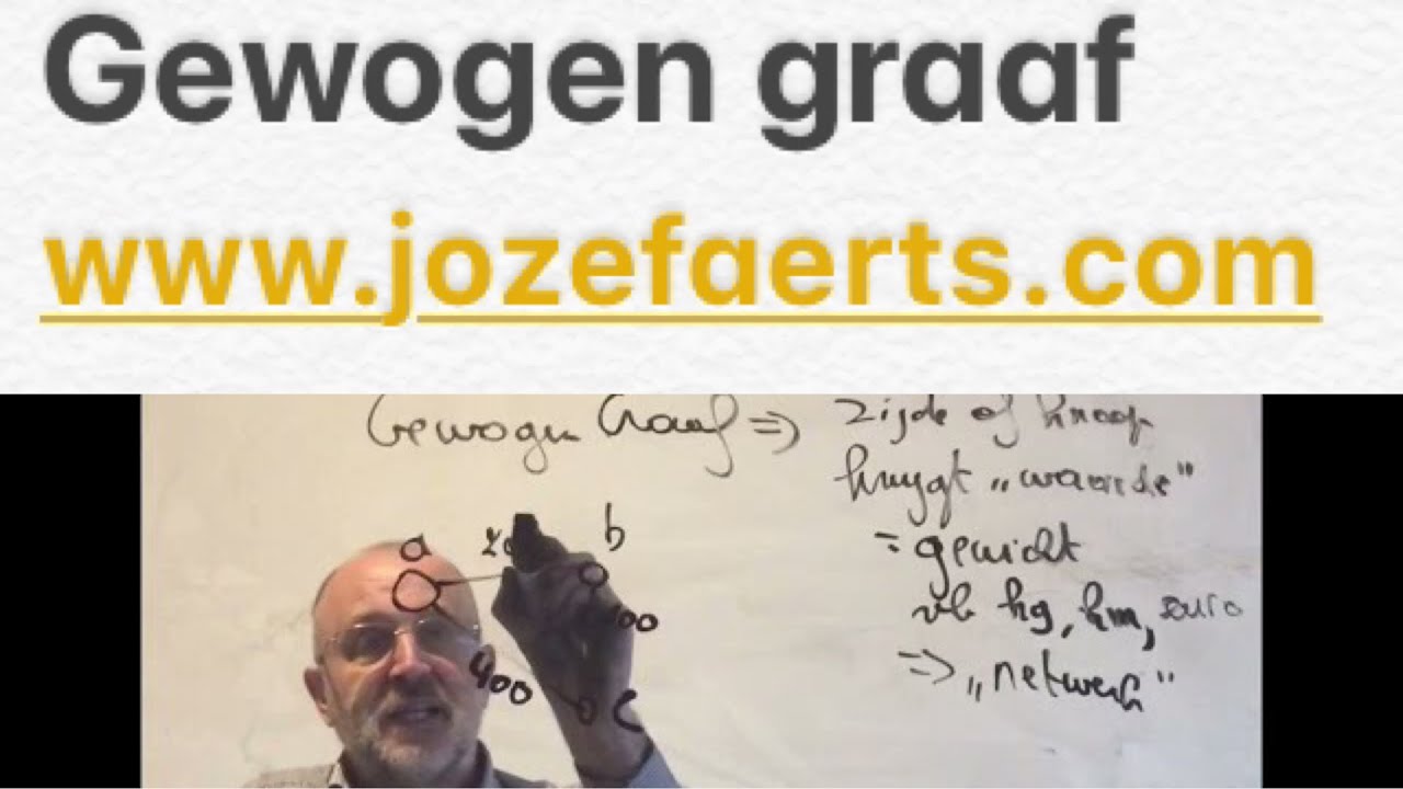 2505 Gewogen graaf - YouTube