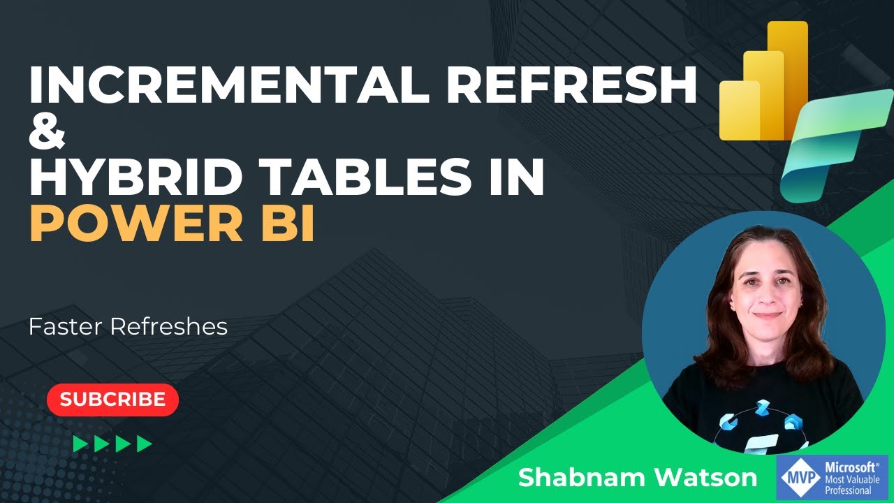 Incremental Refresh And Hybrid Tables In Power BI YouTube Incremental Refresh And Hybrid Tables In Power BI YouTube