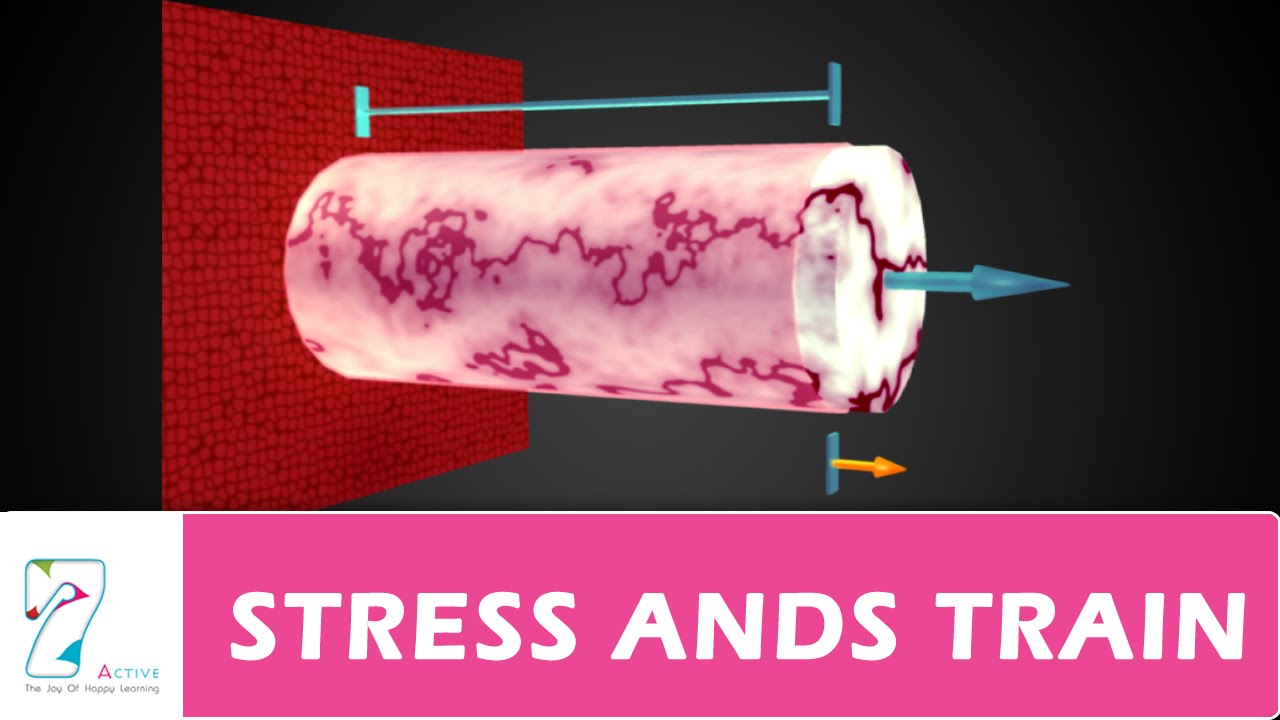 STRESS AND STRAIN_PART 01 - YouTube