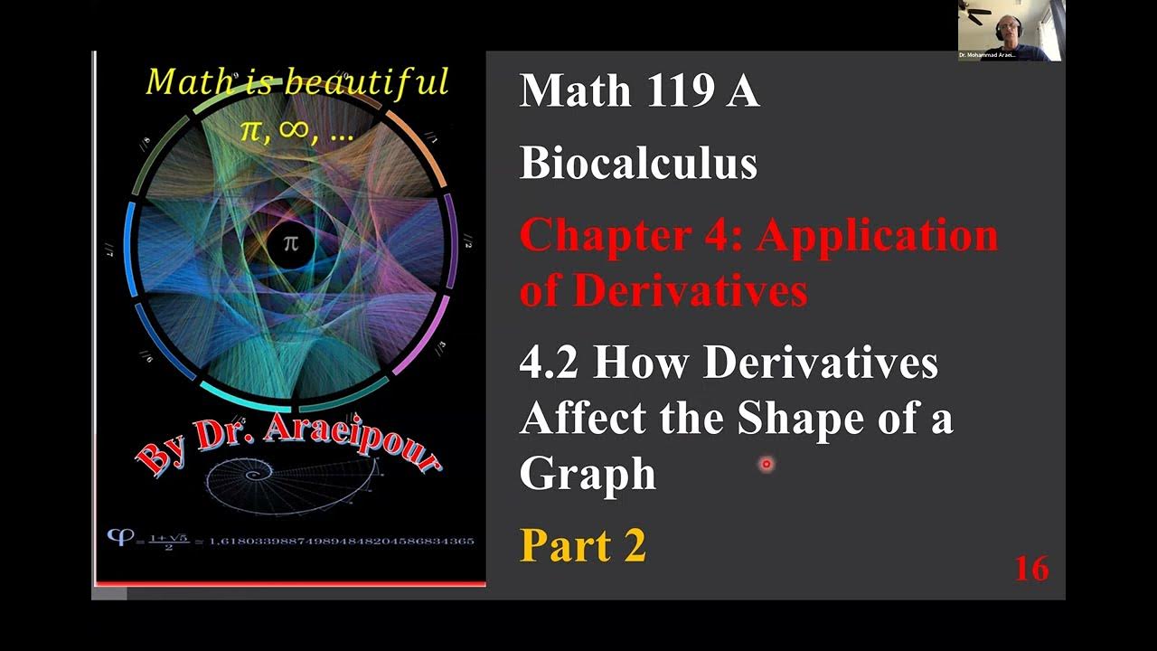 2025 Sp Section 4.2 How Derivatives Affect the Shape of a Graph Part 2 - YouTube