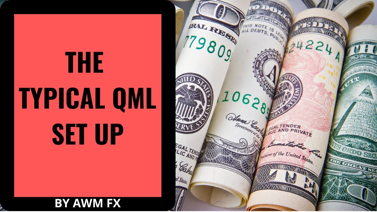 SUPPLY AND DEMAND- THE TYPICAL QML SET UP - YouTube