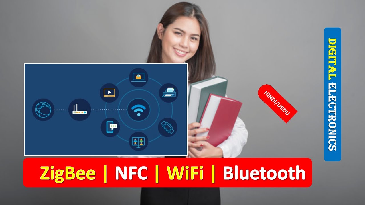 What is WiFi | What is Bluetooth | What is ZigBee | What is NFC Explained HINDI URDU - YouTube