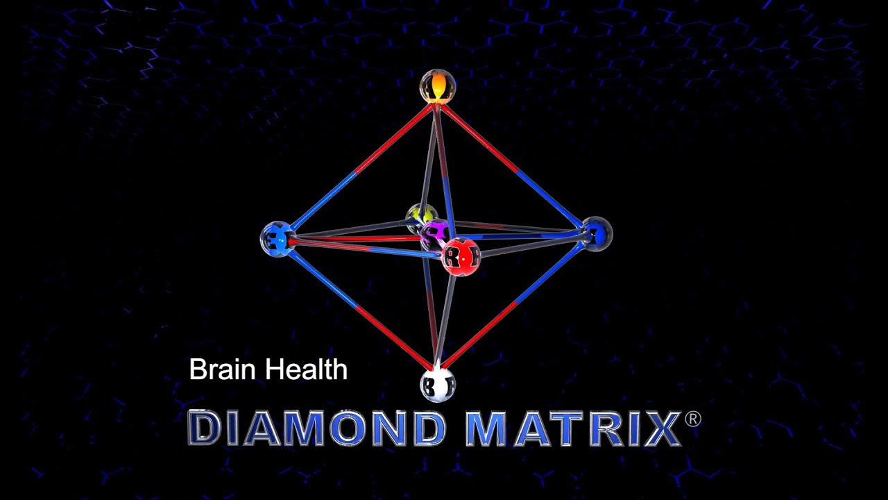 The Diamond Matrix - Brain Health - Advanced Surgical Arts - YouTube