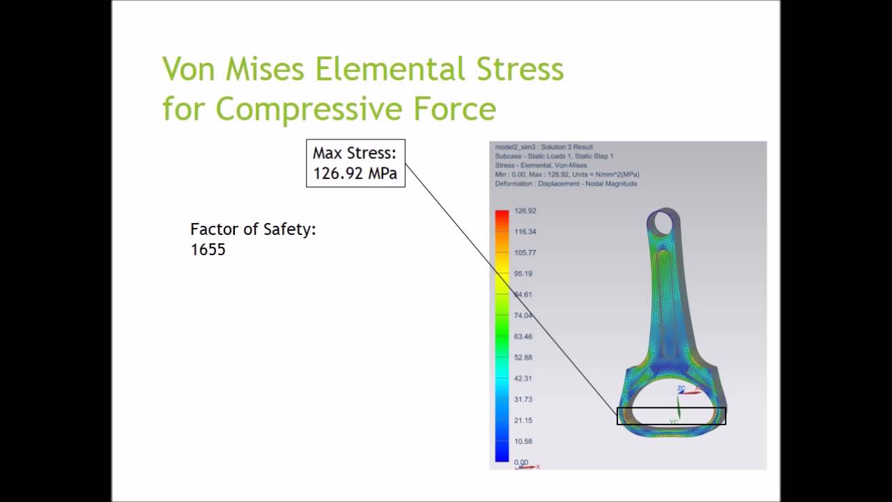ME 475 Connecting Rod Analysis - YouTube