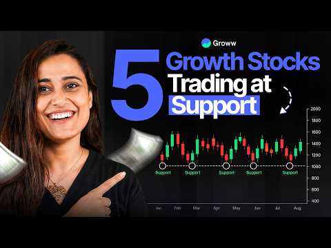 5 Growth Stocks at Make-or-Break Levels