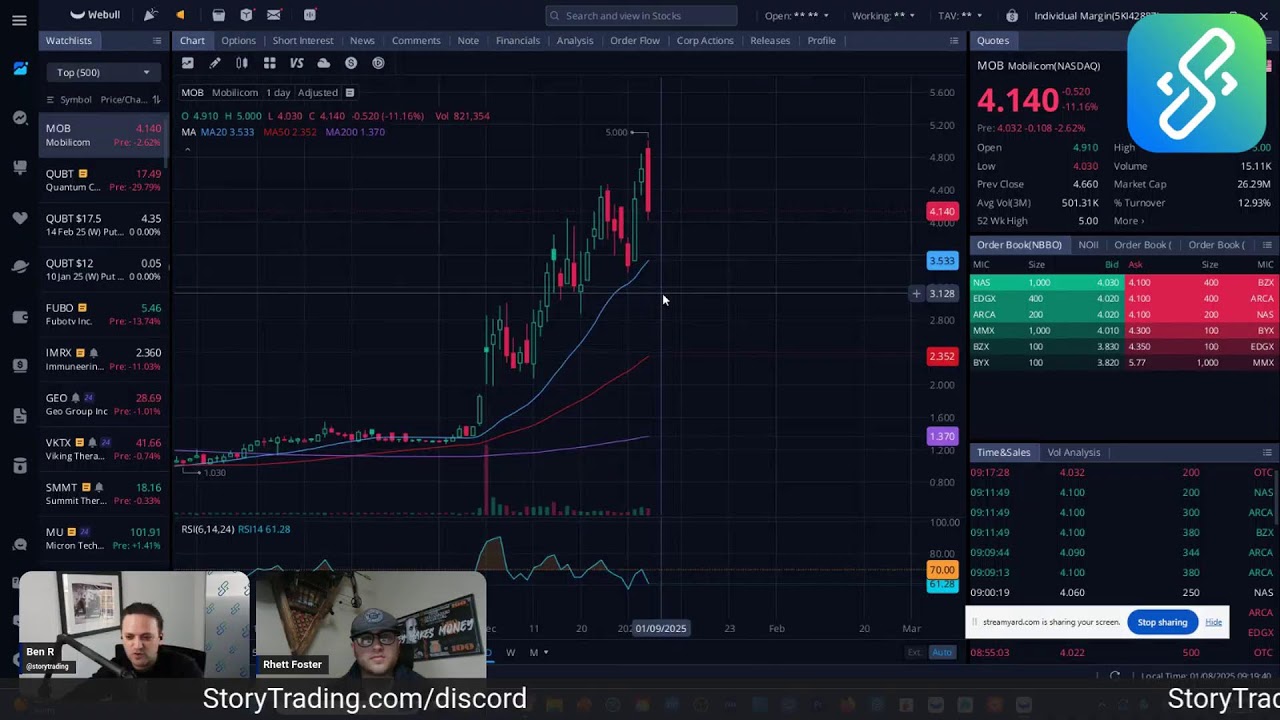 (Kickstart Your Trading Today: $QUBT $TSLA $NVDA $BTC $RGTI $IONQ $CELH $AEHR & More! - YouTube