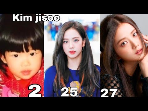 Kim Ji-soo Transformation From age 1 To 25 || Blackpink Kim Ji-soo Then ...