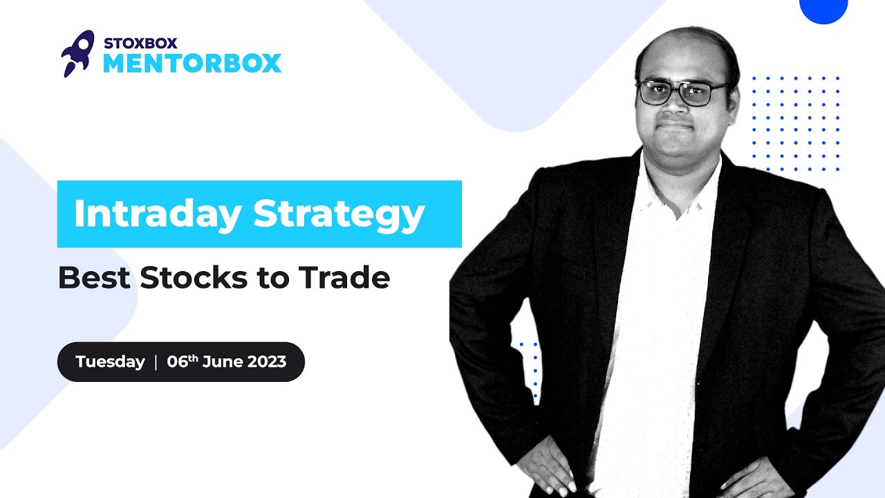 Daily Share Market Analysis with Nifty and Bank Nifty Levels for ...