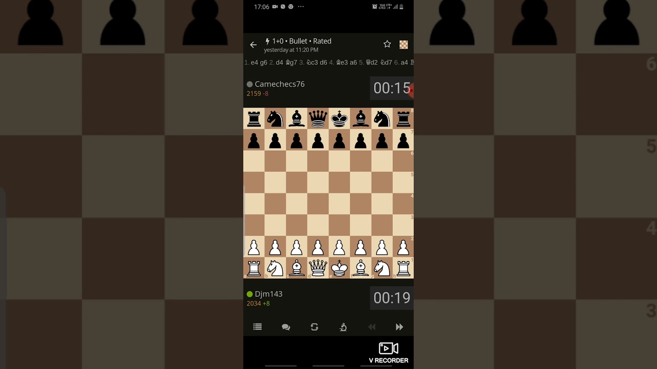 The Art of firing on Chess Board| Flank Attack| - YouTube
