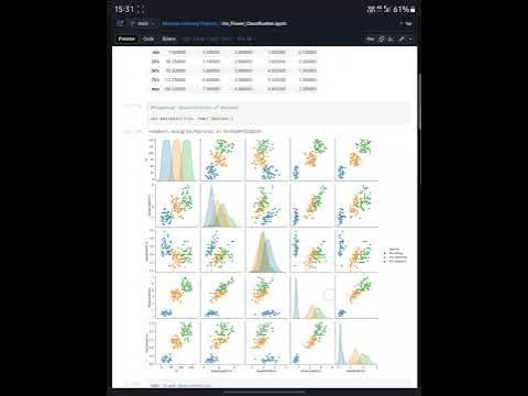 Mastering Iris Flower Classification with Machine Learning with SOURCE ...