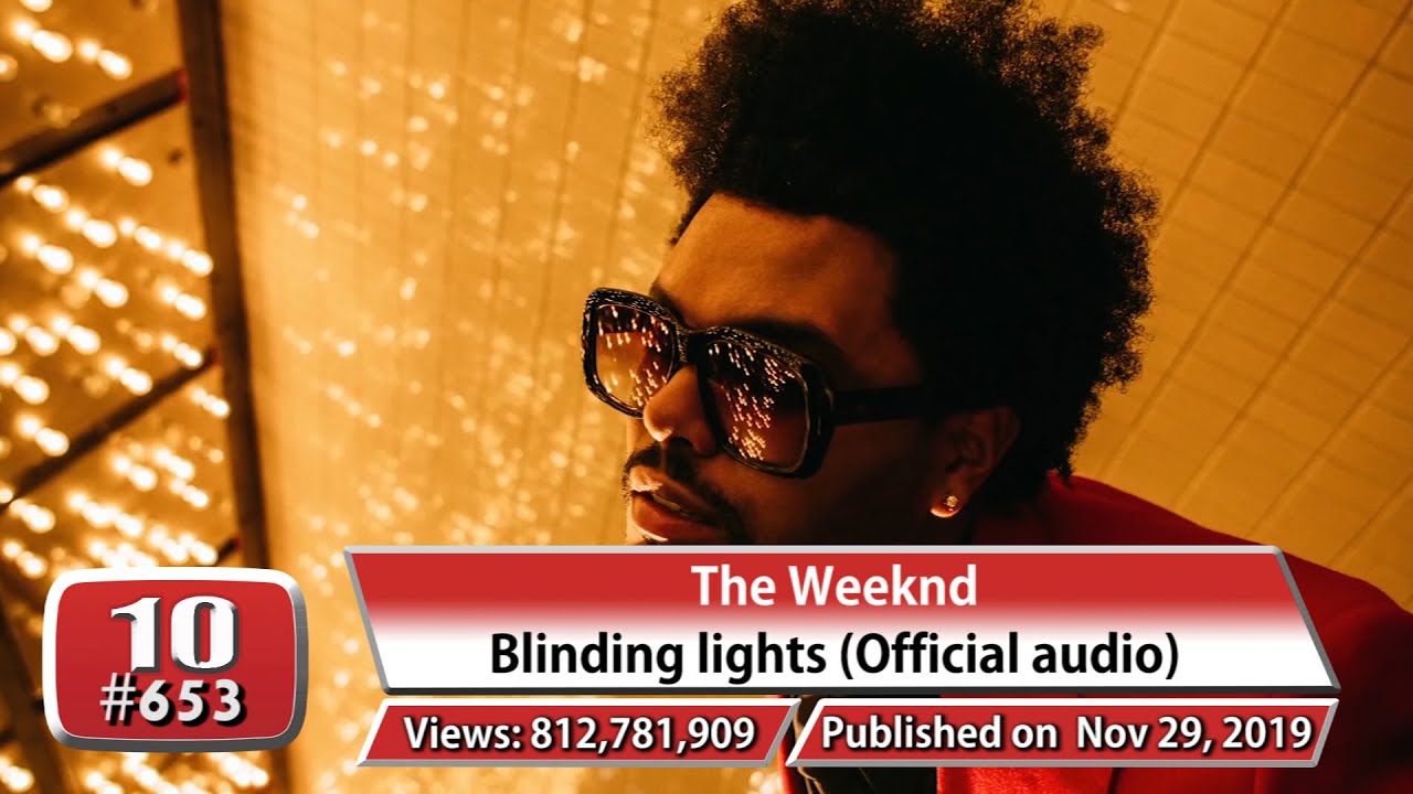The Weeknd most viewed songs on YouTube - Sept. 2024 - YouTube