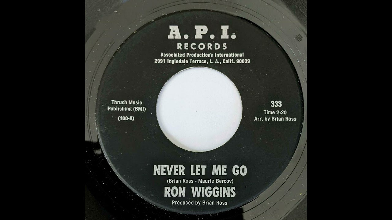 RON WIGGINS SAMPLE - YouTube