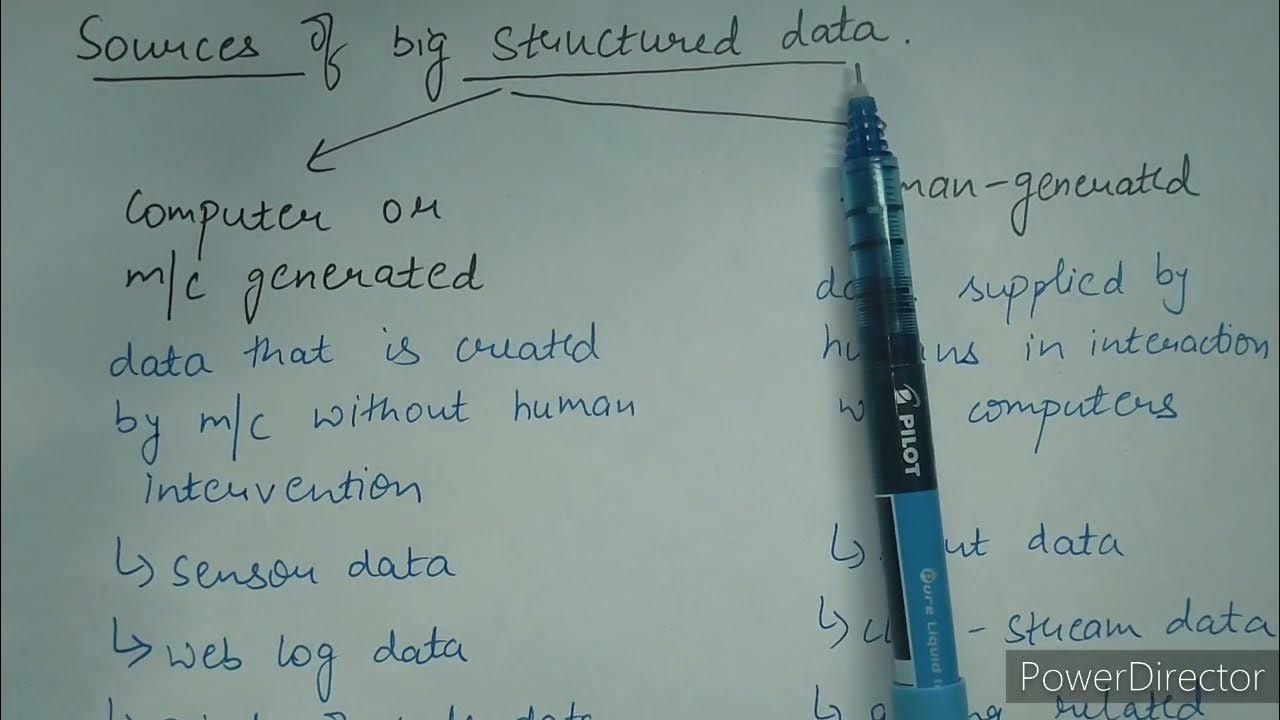 Sources Of Big Structured Data | Role Of Relational Db In Big Data ...