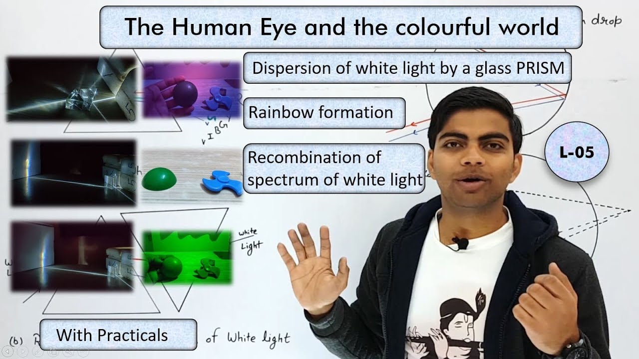L-05 Dispersion of white light by a glass PRISM | Recombination of ...
