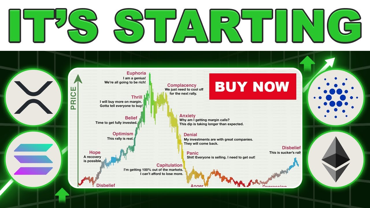 THE NEXT 3-6 MONTHS ARE ONCE IN A LIFETIME - YouTube