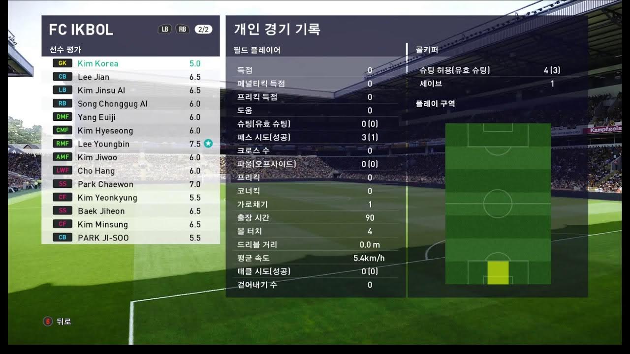 FC IKBOL EPL 32R (vs 울버햄튼) - YouTube