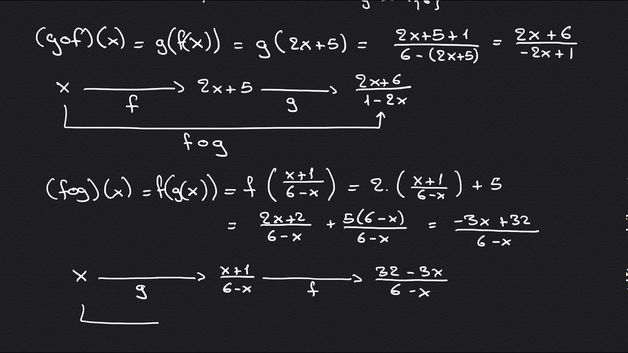 Composition fonction I - YouTube