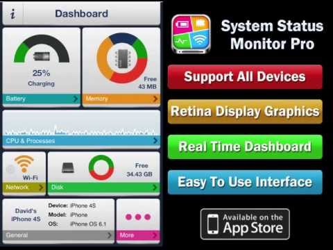 System Status Monitor Pro - Battery, Activity, Wifi, Network, CPU, Disk & Memory Manager