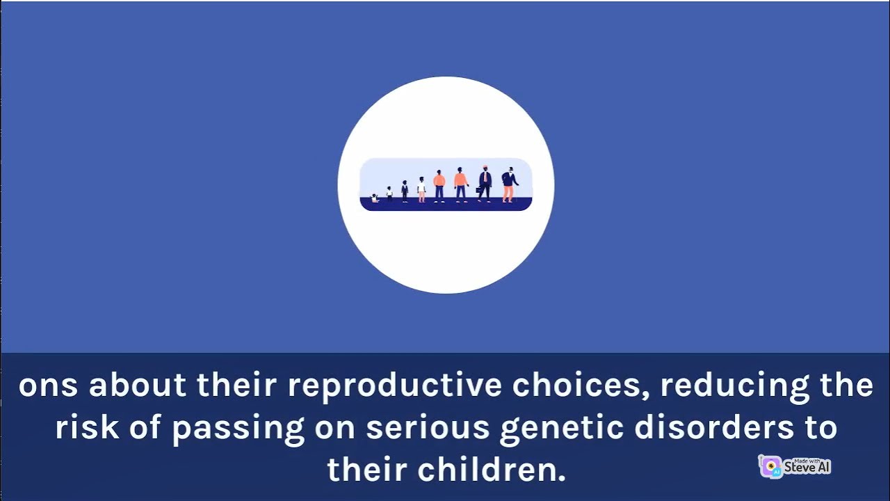 Assisted Reproductive | Family Planning | Fertility Treatments and ART ...