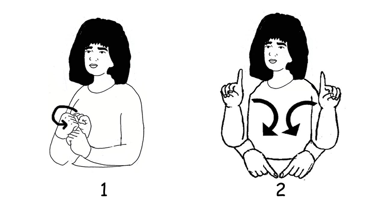 context ASL - YouTube