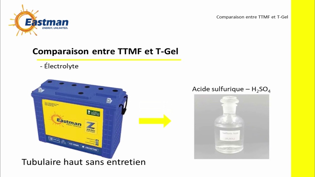 Comparison Between TTMF and T Gel French - YouTube
