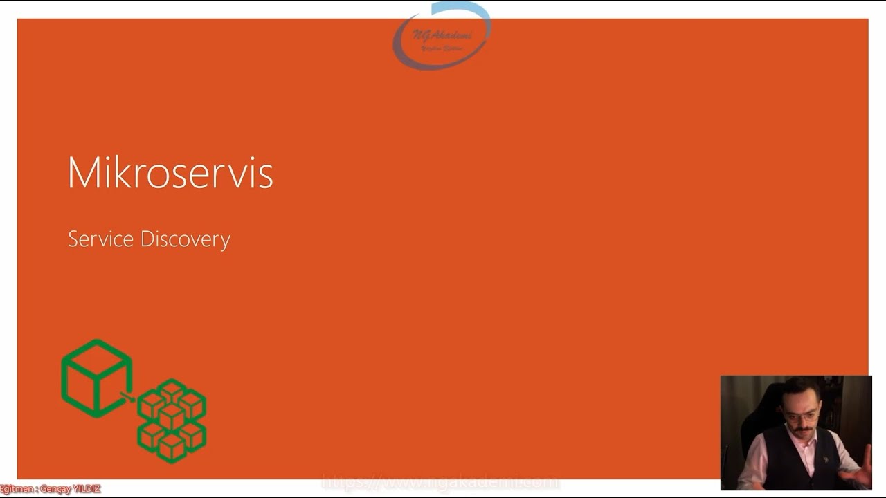 Microservices Architecture #34 - Service Discovery - Teorik İnceleme ...