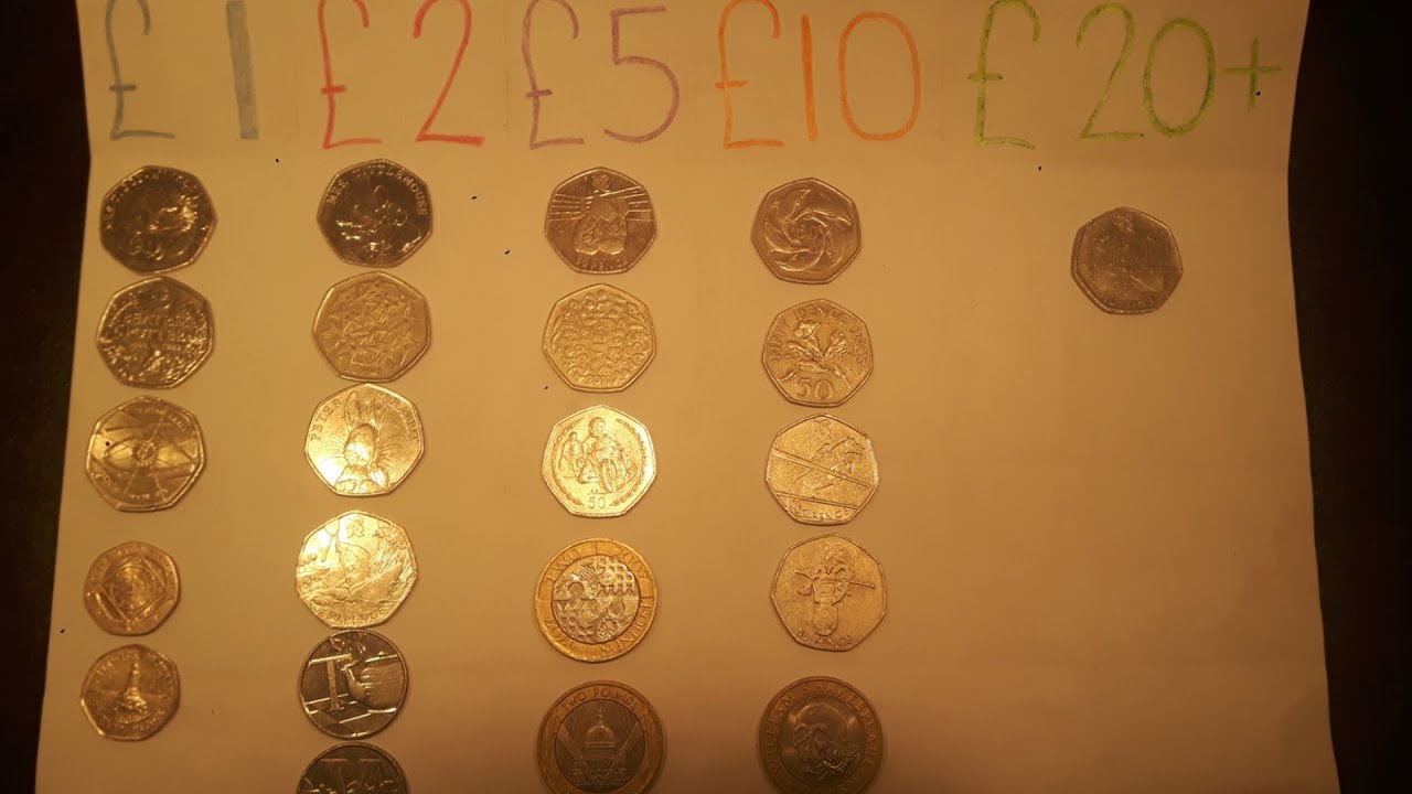 UK Most Valuable Coins in Circulation selling for £20+ - YouTube