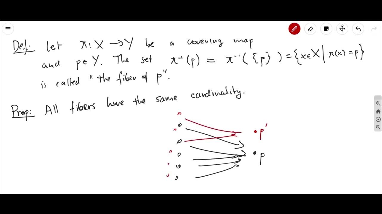 Algebraic Topology - Lecture 4 - Properties of Covering Maps - YouTube