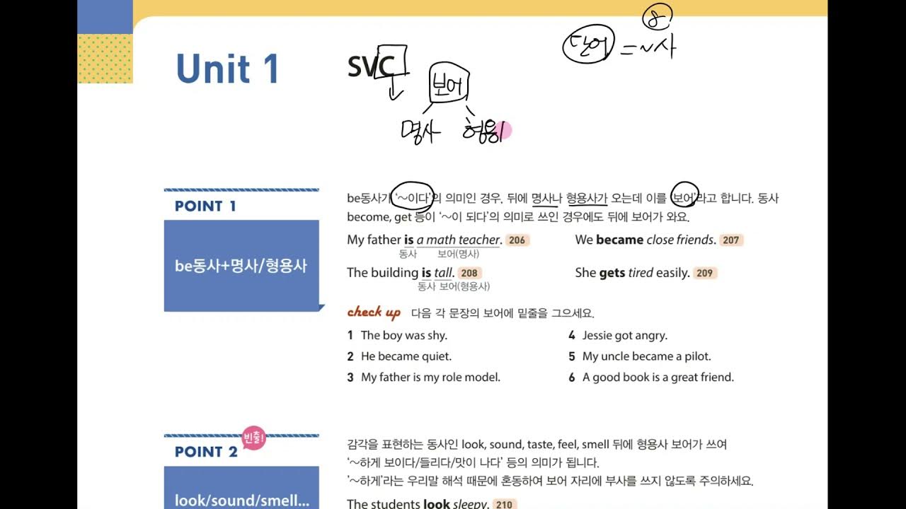 천일문 G1 Chapter 9 문장의 여러 형식 Unit 1 Svc Youtube