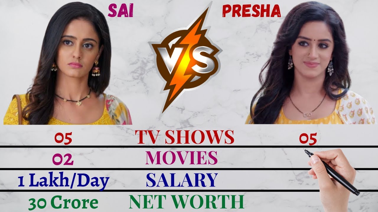 Ayesha Singh VS Sargun Kaur Luthra Comparison 2021|Yeh Hai Chahatein ...