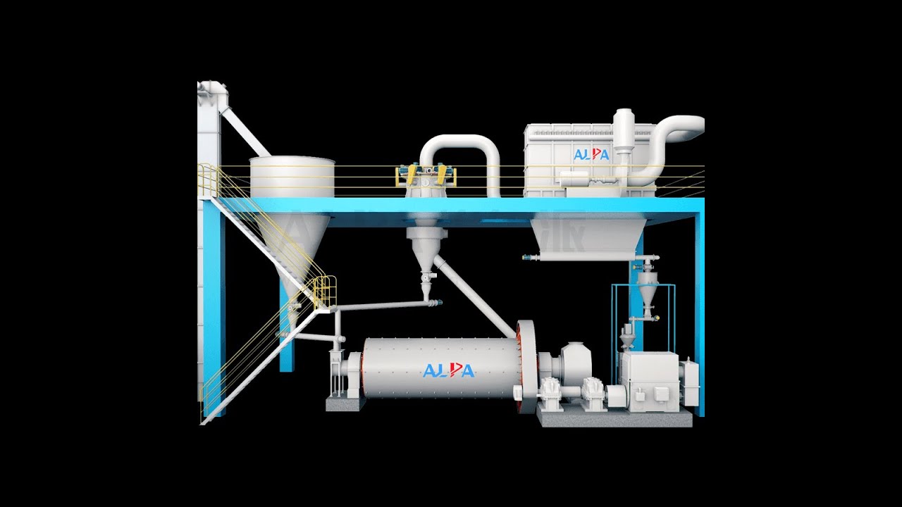 ALPA powder equipment - Quartz Grinding Ball Mill Grinder With Price ...