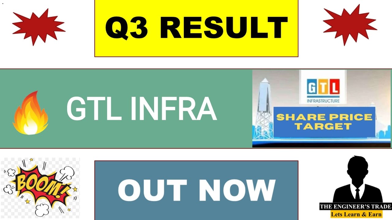 GTL INFRA Q3 results | gtl infra results today | gtl infra latest news ...