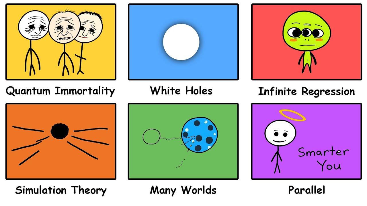 Every Insane Unexplained Scientific Phenomenon in 5 Minutes - YouTube