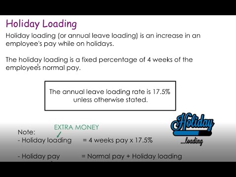23. Royalties and Holiday Loading - YouTube