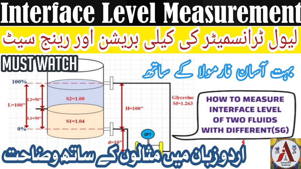 Interface Level Measurement | How to Calculate range of Interface DP ...