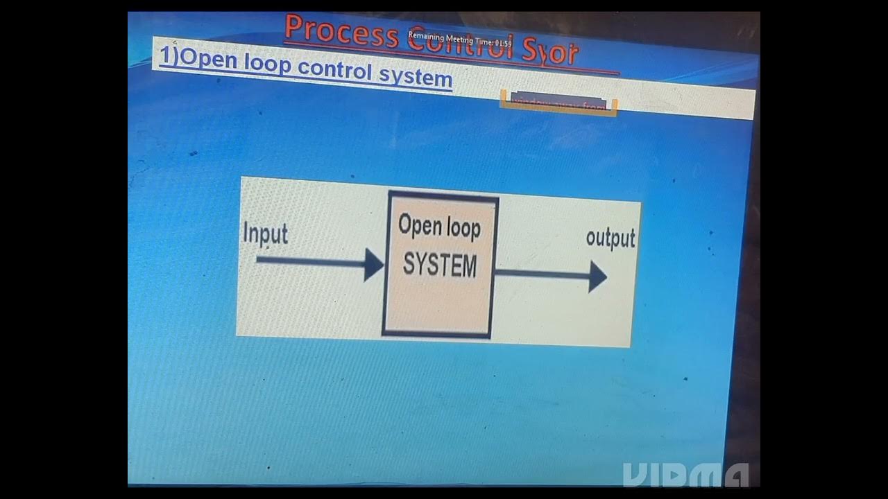 what is control system and details of open loop and close loop control ...